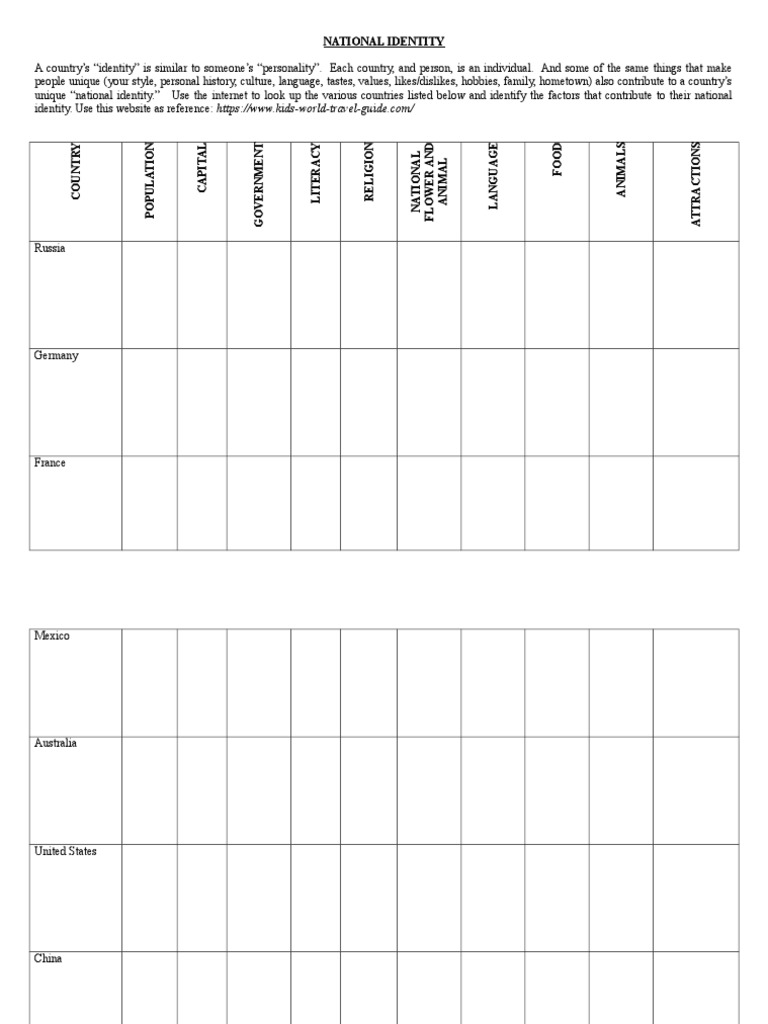 National Identity Worksheet | PDF