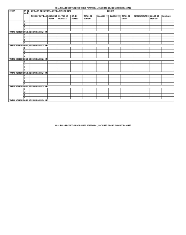 Formato Dialisis Peritoneal | PDF