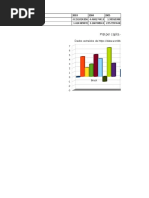 World Bank Income Classification 2024 | PDF