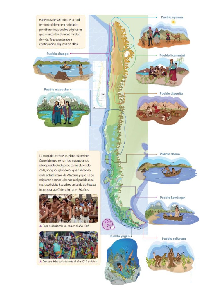 Mapa Pueblos Originarios en Chile | PDF