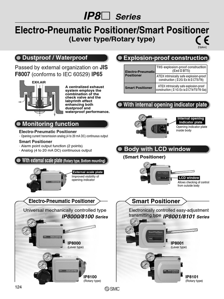 Electro-Pneumatic Positioner/Smart Positioner: (Lever Type/rotary Type ...