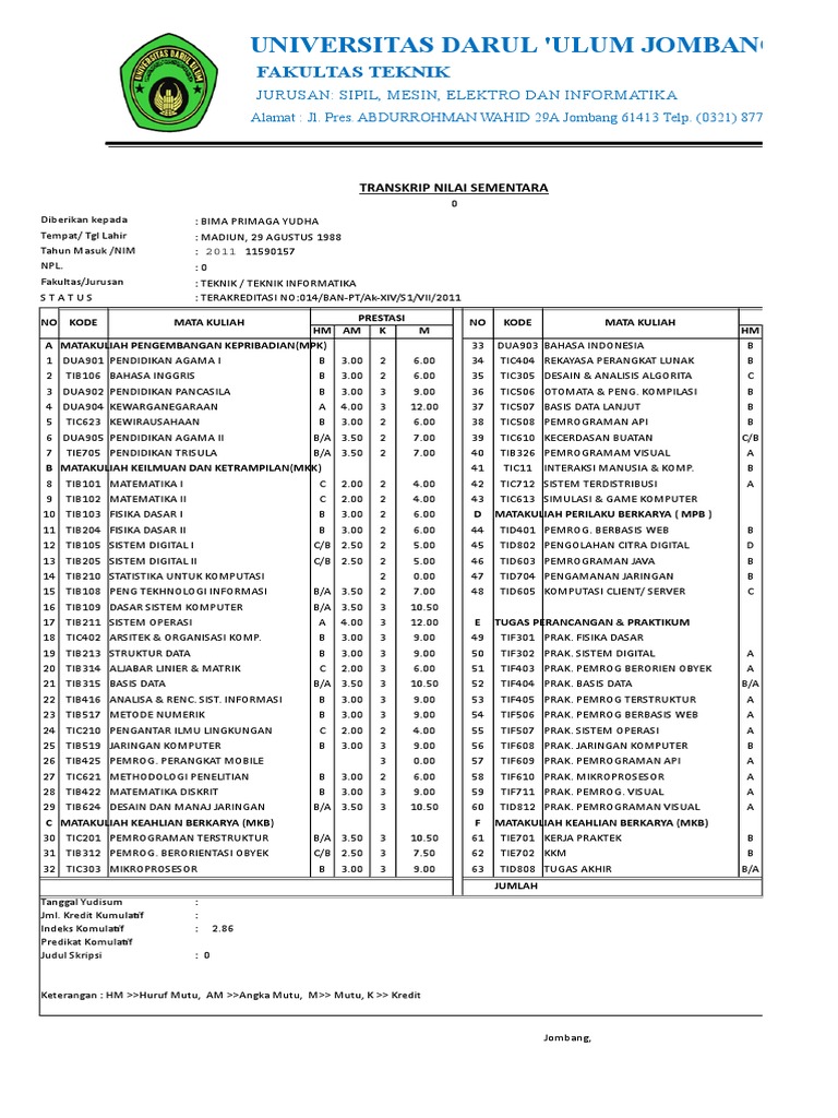 Contoh DB Transkrip | PDF | Teknologi & Rekayasa
