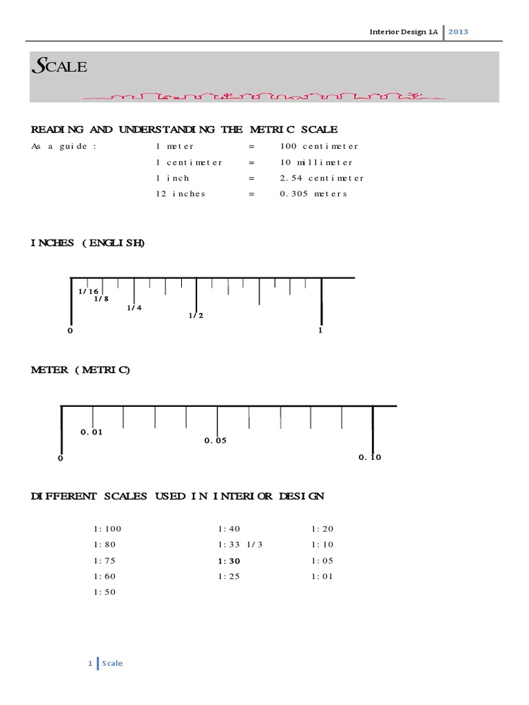 Reading and Understanding The Metric Scale | PDF