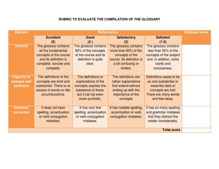 Rubric of The Glossary | PDF | Rubric (Academic) | Cognitive Science