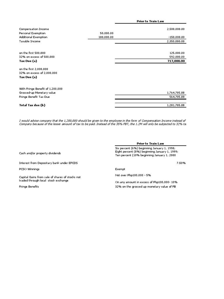 Tax Homework | PDF | Employee Benefits | Taxation