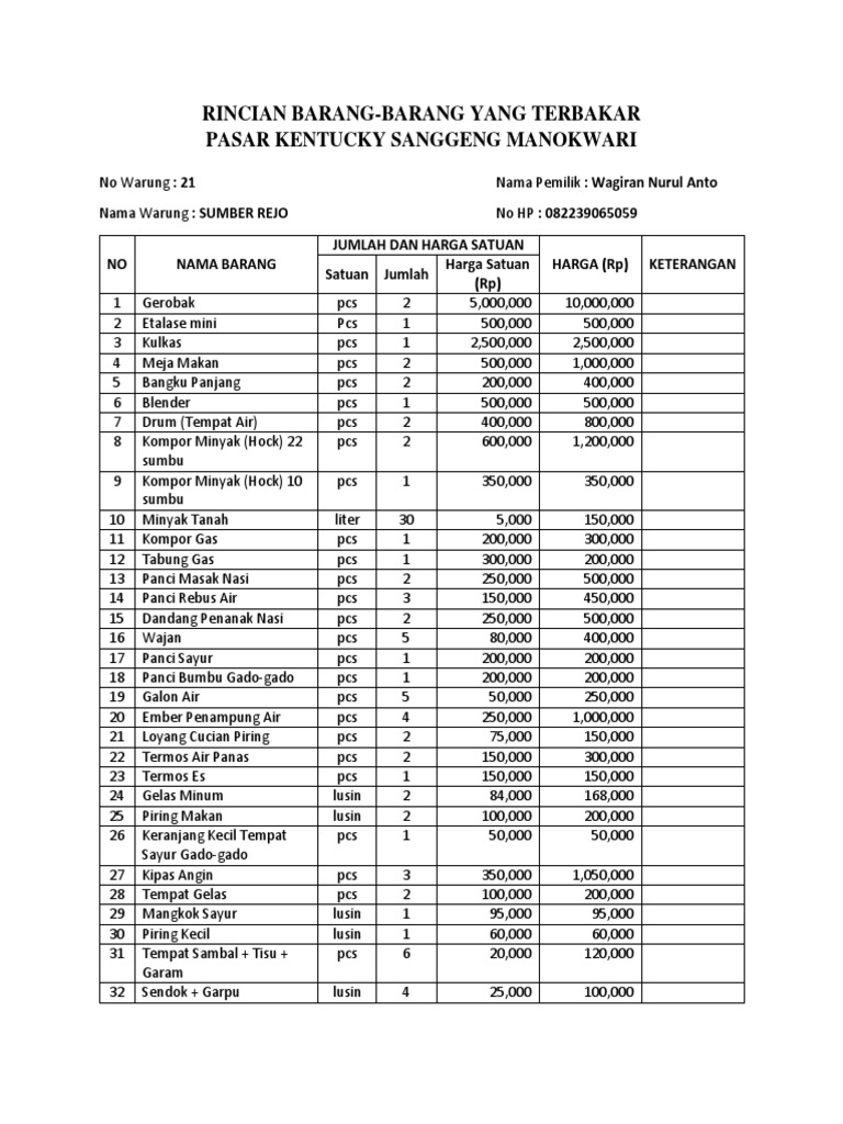 Rincian Barang | PDF