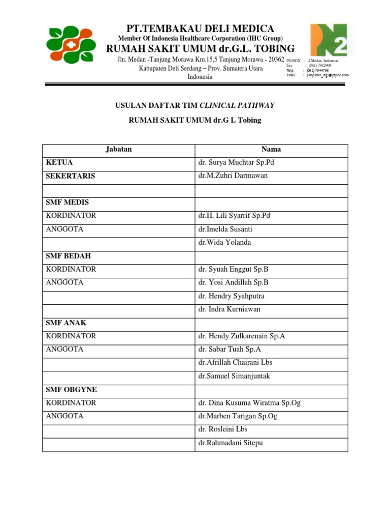 Usulan Daftar Tim Clinical Pathway | PDF