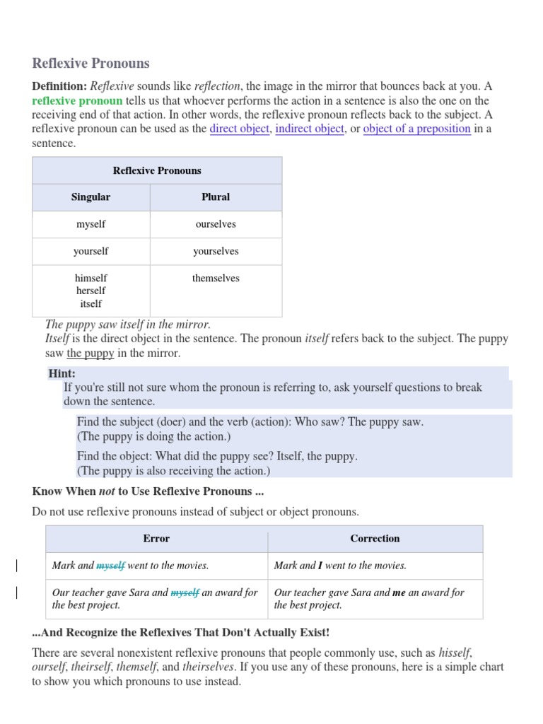 Reflexive and Intensive Pronouns | PDF | Pronoun | Object (Grammar)