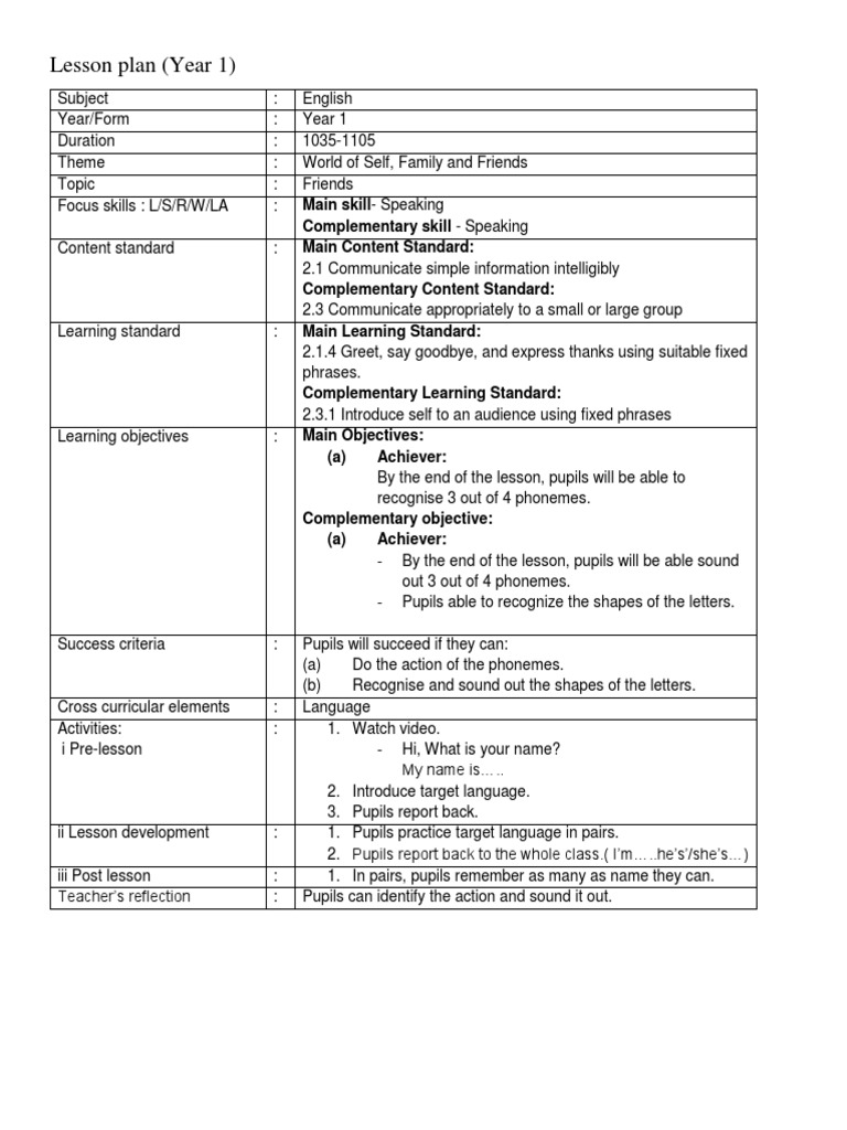 BI L1 - Speaking | PDF | Lesson Plan | Linguistics