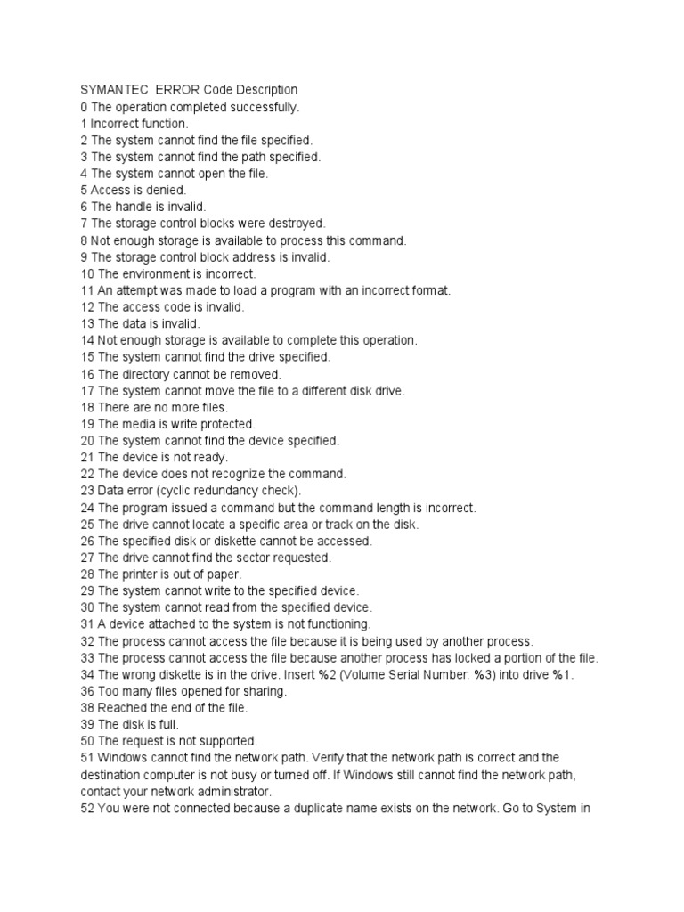 SYmantec Error Code Description | PDF | Windows Registry | Installation ...
