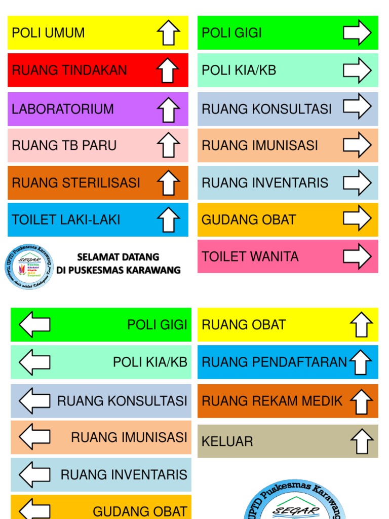 Petunjuk Arah Ruangan Puskesmas Karawang | PDF
