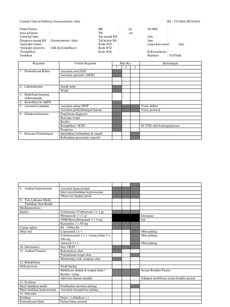 Clinical Pathway GEA | PDF