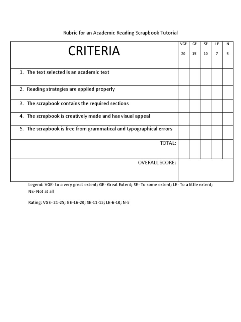 Rubric For An Academic Reading Scrapbook Tutorial | PDF