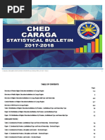 CHED Accredited Schools in Region 5 | PDF | Universities And Colleges ...