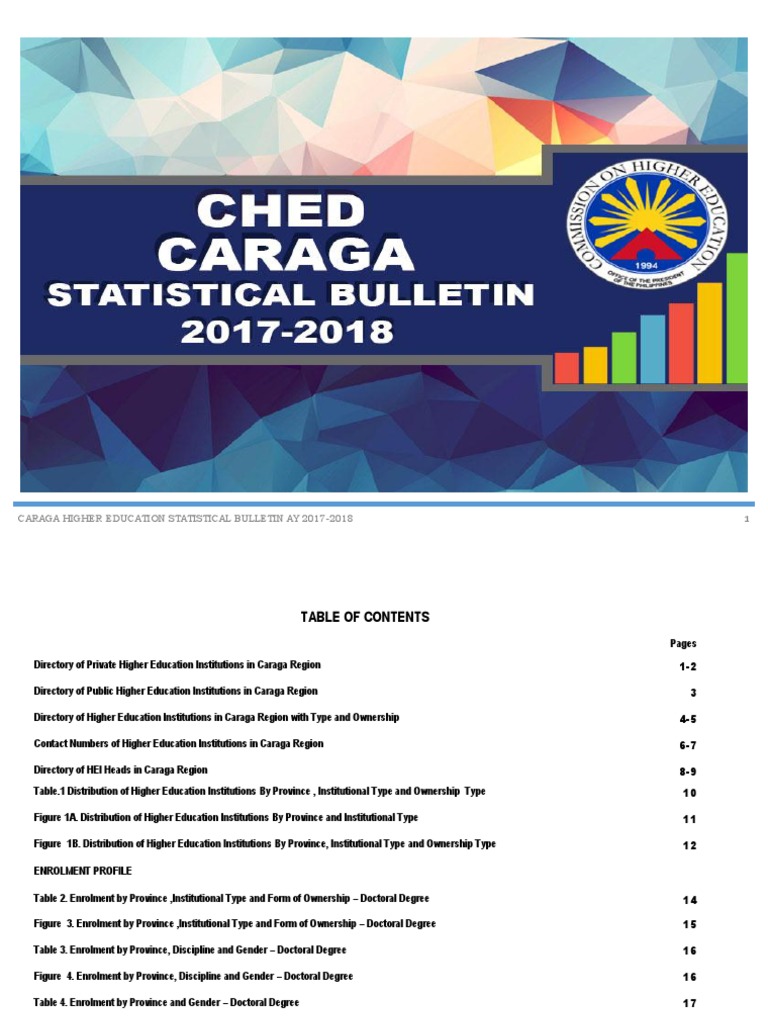 CHED Caraga Statistical Bulletin 2017-2018 | PDF | Universities And ...
