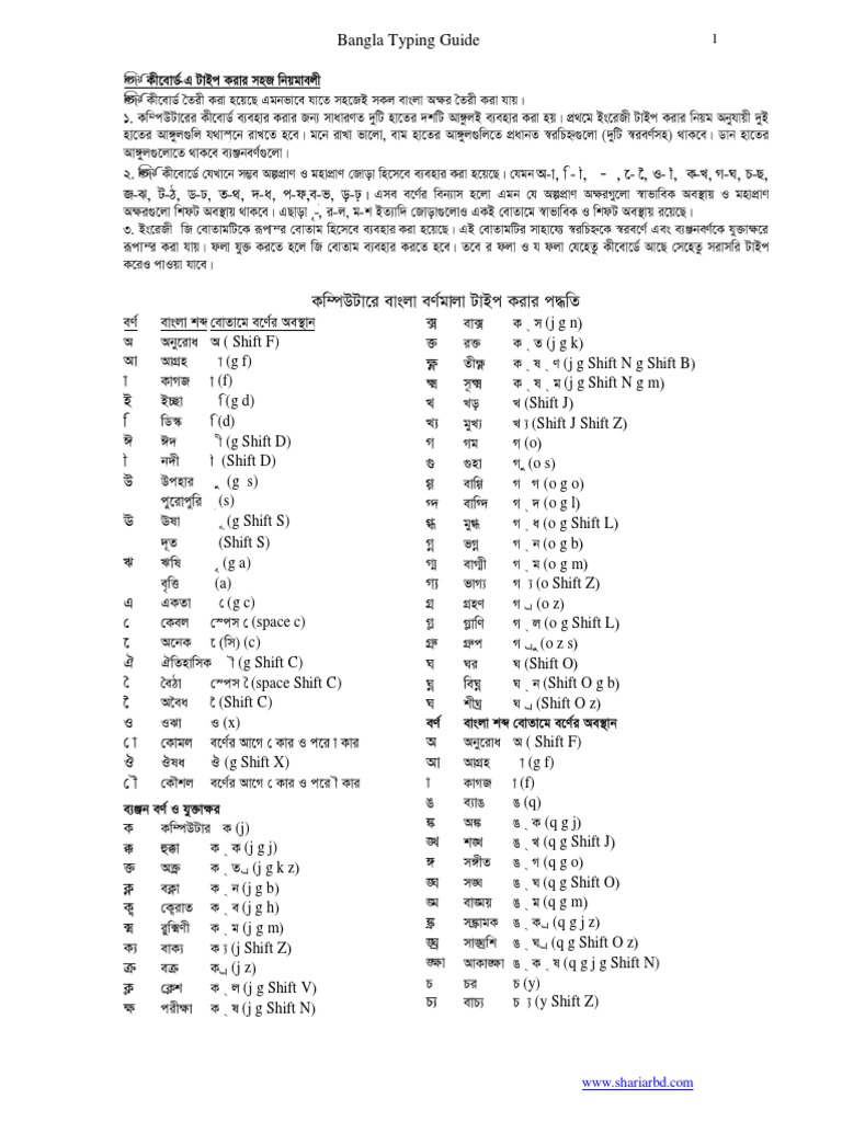 Bijoy Bangla Typing Guide | PDF