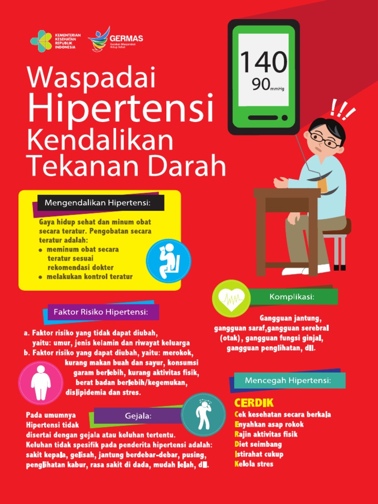 Poster Waspada Hipertensi | PDF