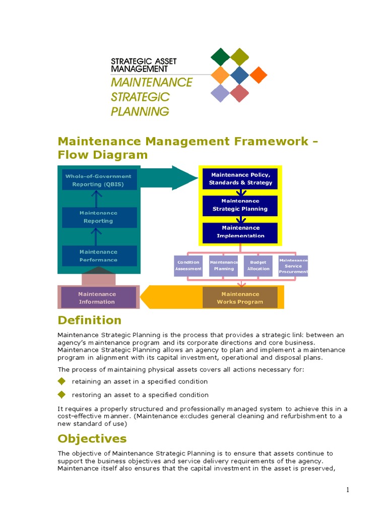 Maintenance Strategic Planning Framework | PDF | Strategic Planning ...
