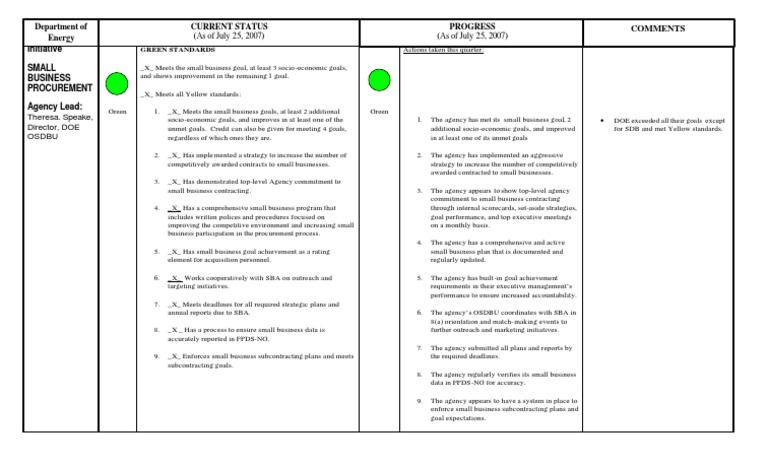 SBGR 2006 Doe Scorecard | PDF | Goal | Strategic Planning