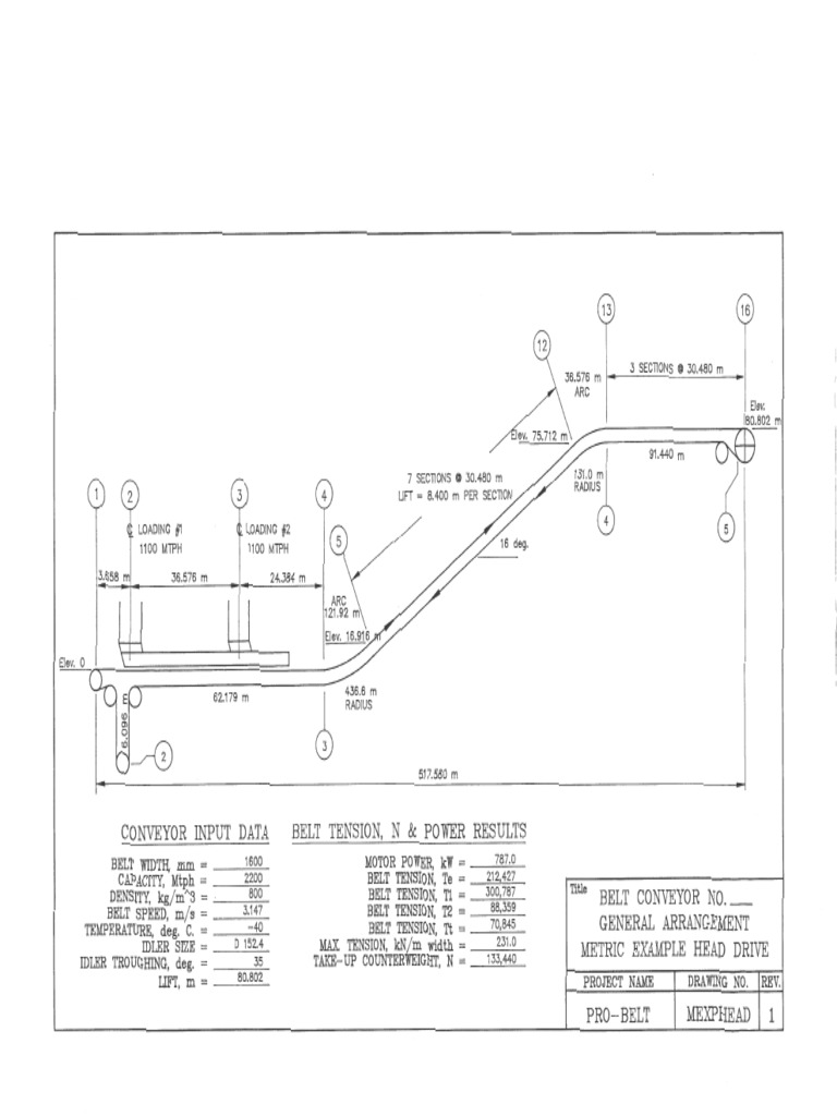 Design of Conveyor in Metric Units | PDF | Belt (Mechanical ...