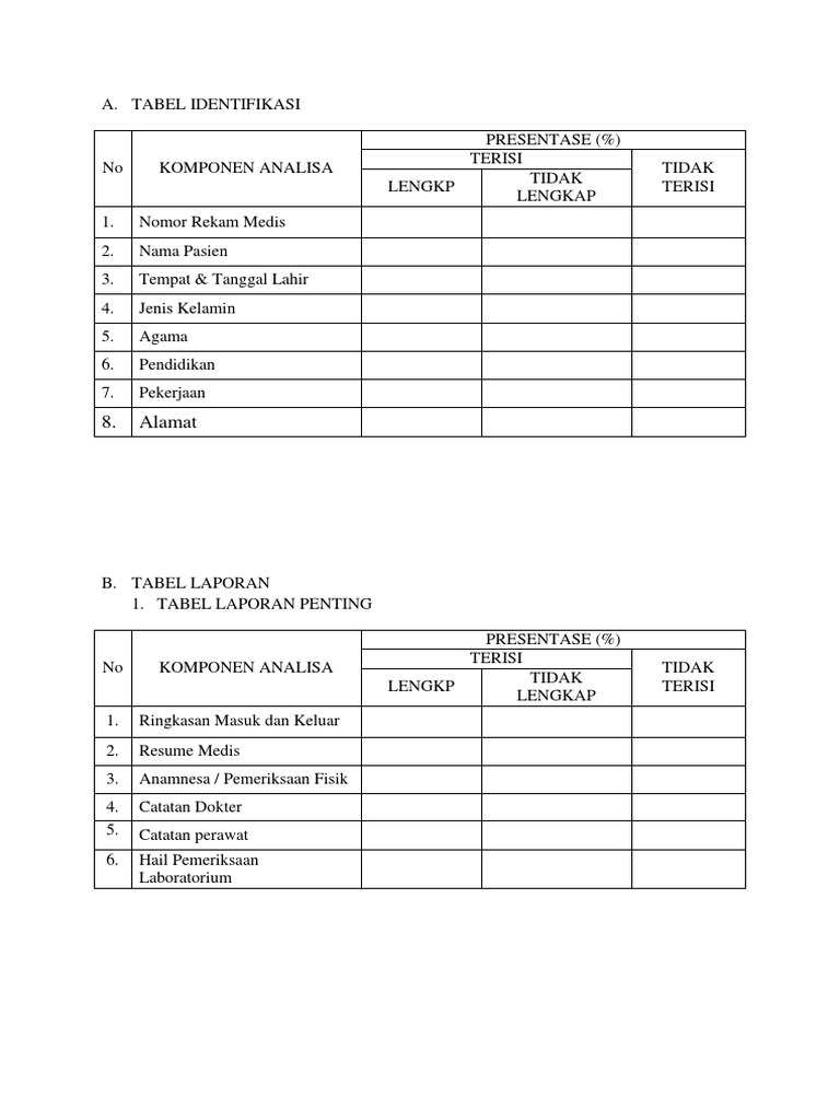 Tabel Checklist | PDF
