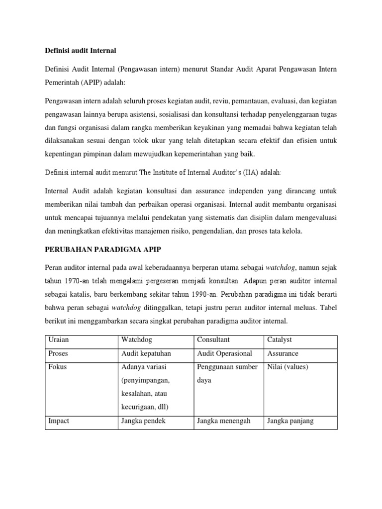 Peran dan Evolusi Audit Internal | PDF