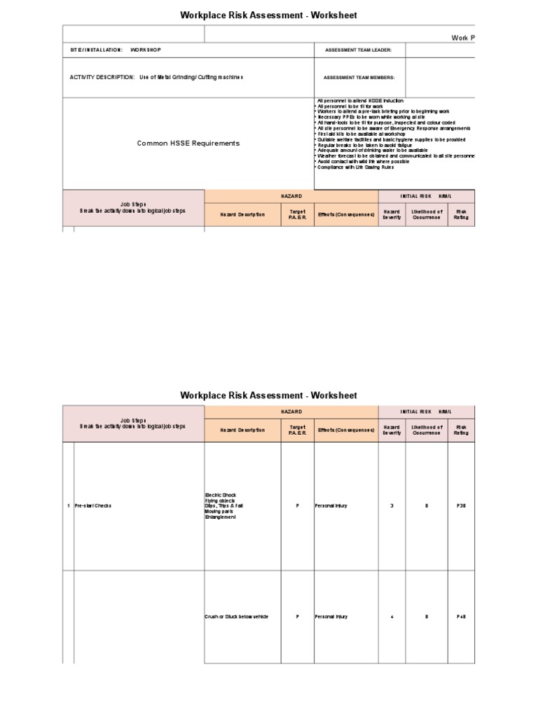 Work Shop TRA Grinding Activities | PDF | Personal Protective Equipment ...
