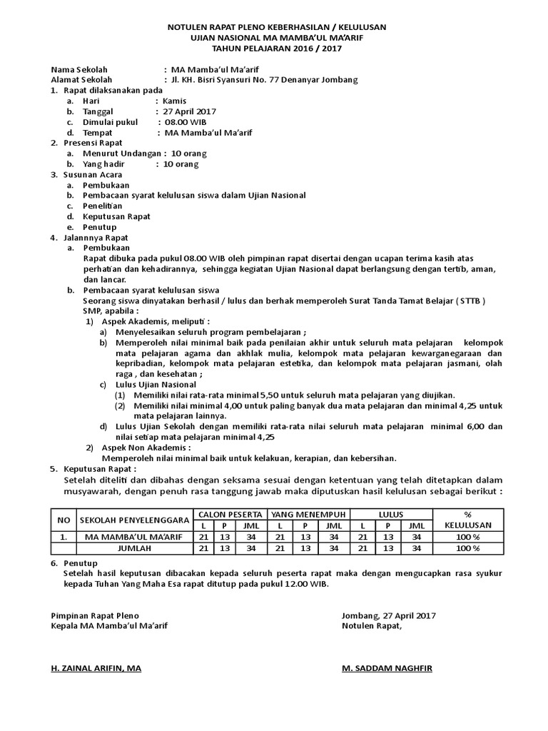 Rapat Kelulusan 2 | PDF