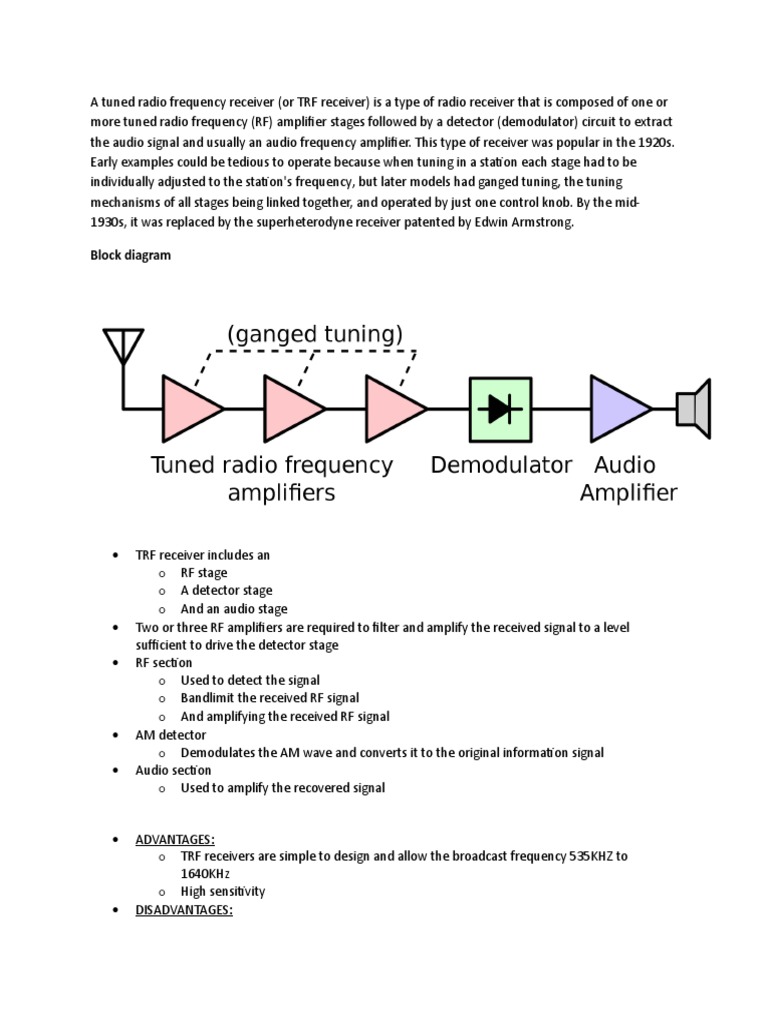 Overview of Tuned Radio Frequency Receiver | PDF | Detector (Radio ...