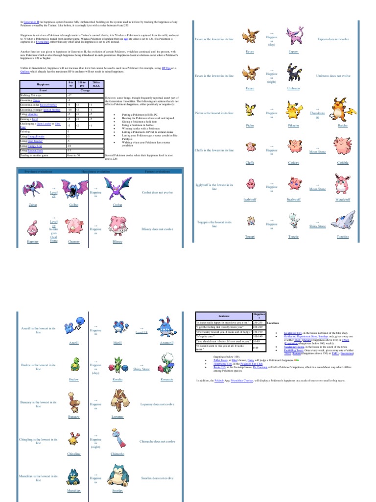 Pokémon - Happiness | PDF | Pokémon | Video Games