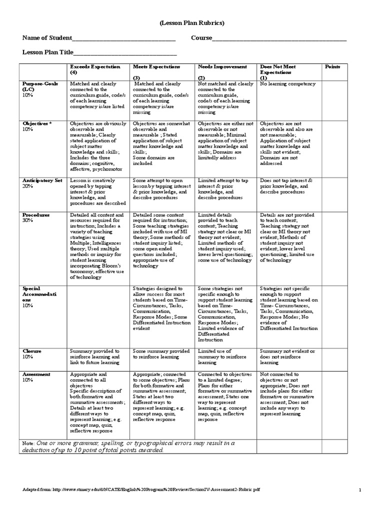 Lesson Plan Rubric | PDF | Differentiated Instruction | Educational ...