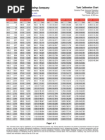 Bunker Calculation Excel Sheet | PDF