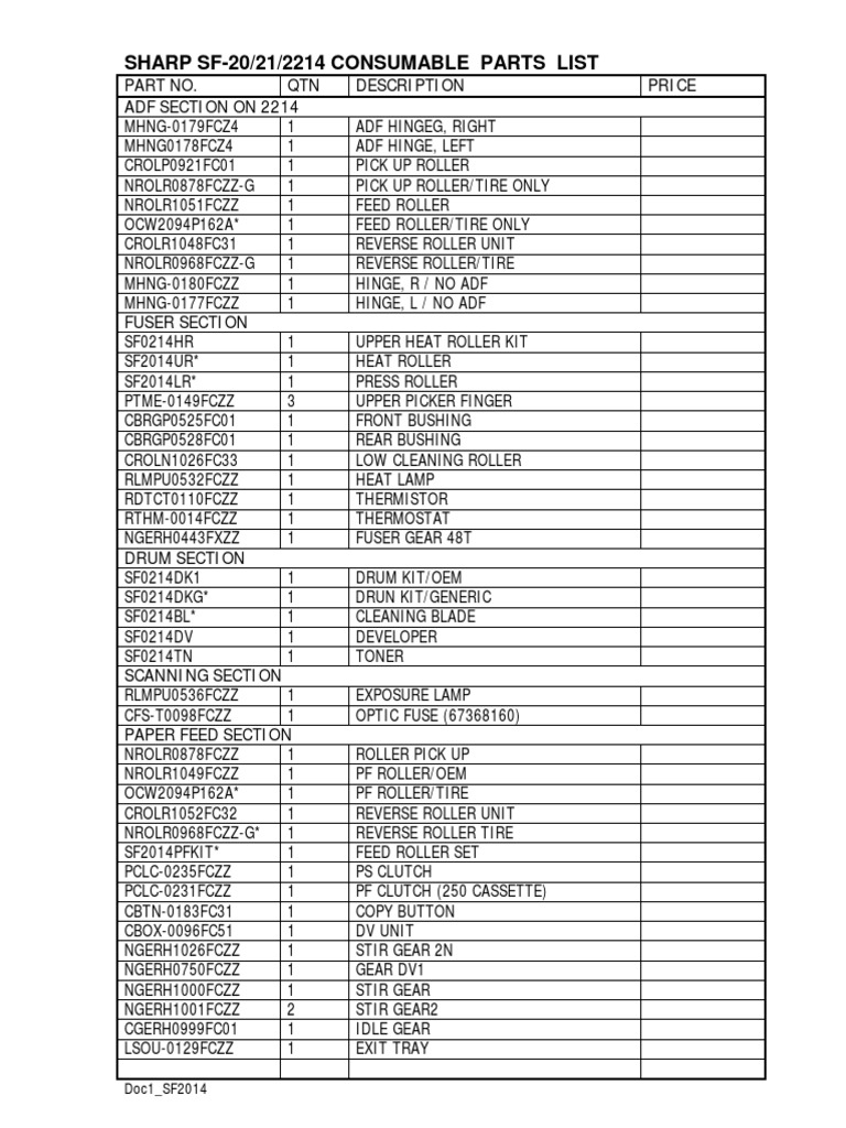 Sharp Parts Lists PDF | PDF | Vehicles | Machines