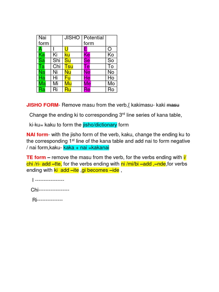 n4 Verbs Root Forms | PDF | Languages | Language Arts & Discipline