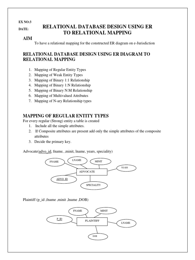 Relational Database Design Using Er To Relational Mapping: Ex No:3 Date ...