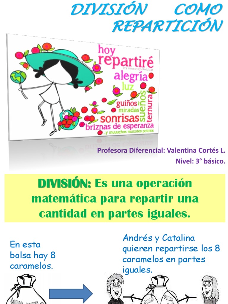 División como Repartición para Niños | PDF | Métodos y materiales de ...
