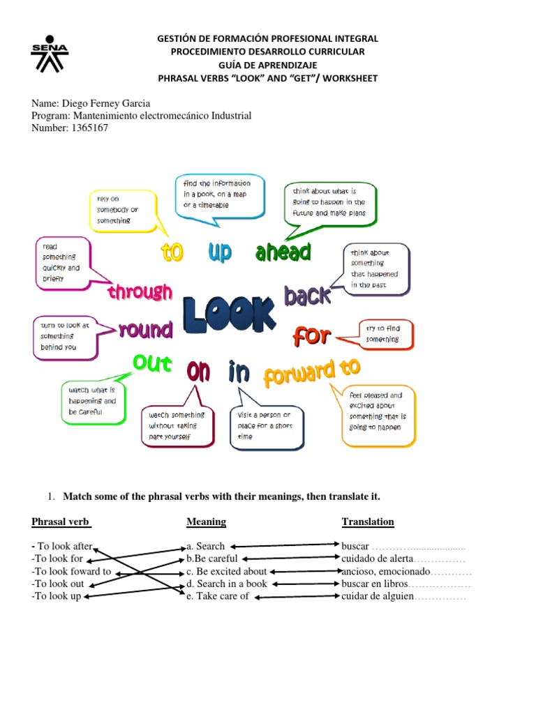 GI-14 Phrasal Verbs LOOK | PDF