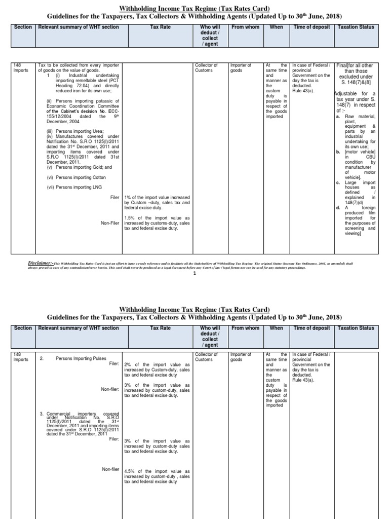 Section Relevant Summary of WHT Section Tax Rate Who Will Deduct ...
