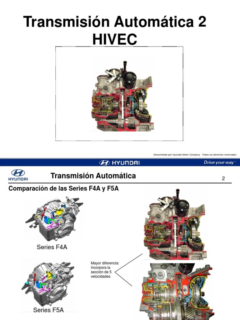 Hivec 2 Spanish | Descargar gratis PDF | Transmisión automática ...