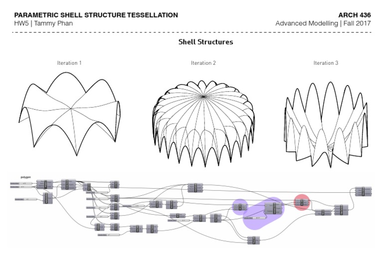HW5 - Tammy Phan Advanced Modelling - Fall 2017: Parametric Shell ...