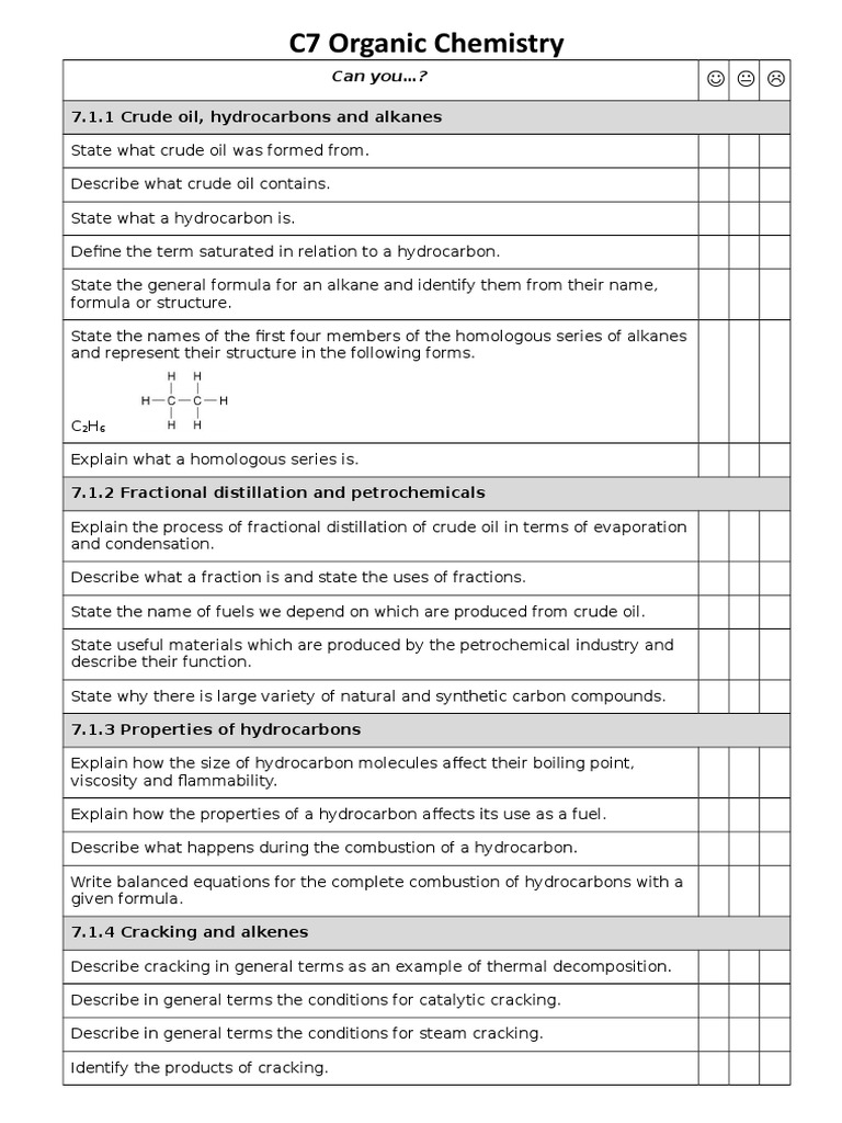 c7 Revision Checklist - Organic | PDF | Cracking (Chemistry) | Hydrocarbons