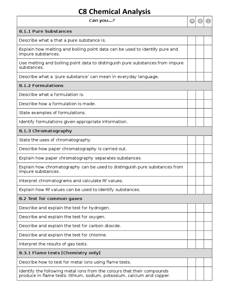 c8 Revision Checklist - Chemical Analysis | PDF | Chemical Substances ...