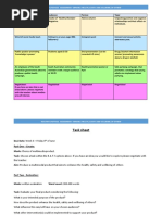 2020 Food Safety Culture Questionnaire Template | PDF | Competence ...