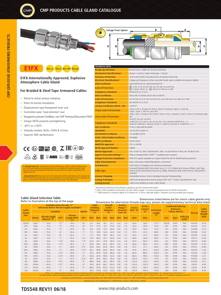 CMP Products Cable Gland Catalogue: TDS548 REV11 06/18 | PDF | Wire ...
