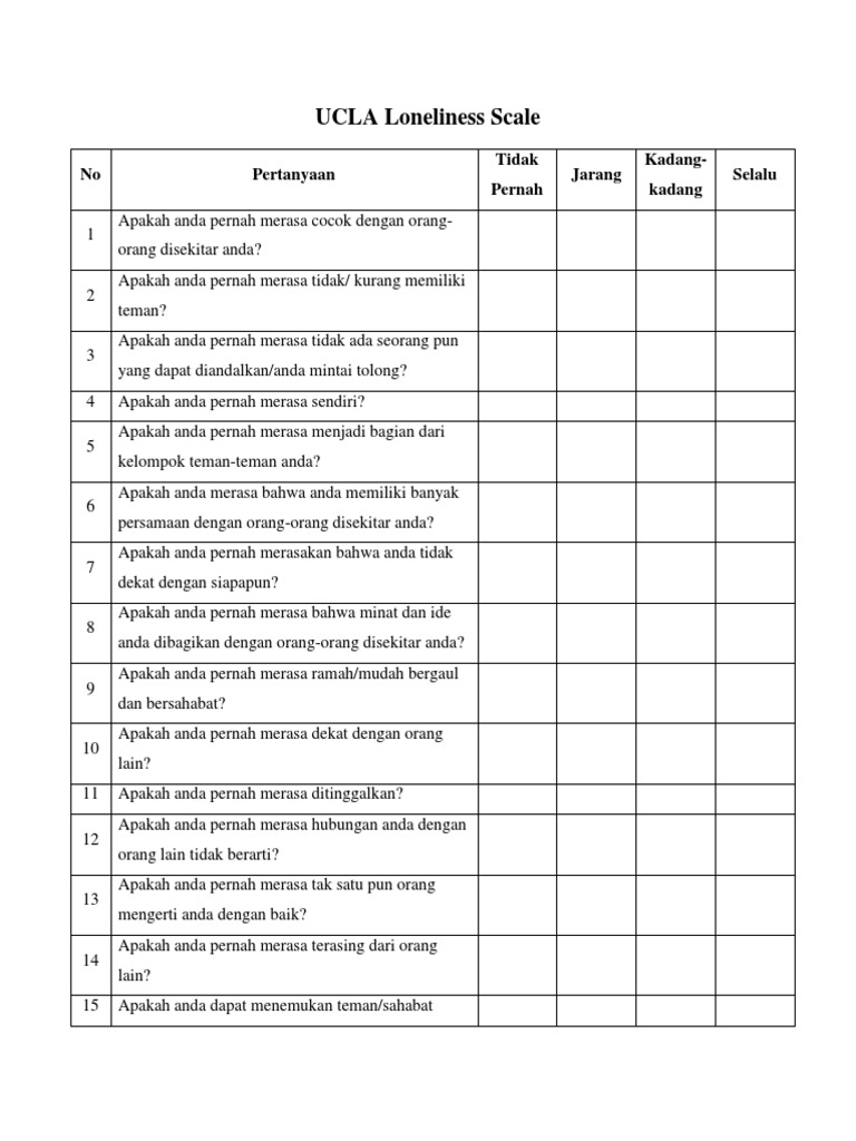 Form UCLA Loneliness Scale | PDF