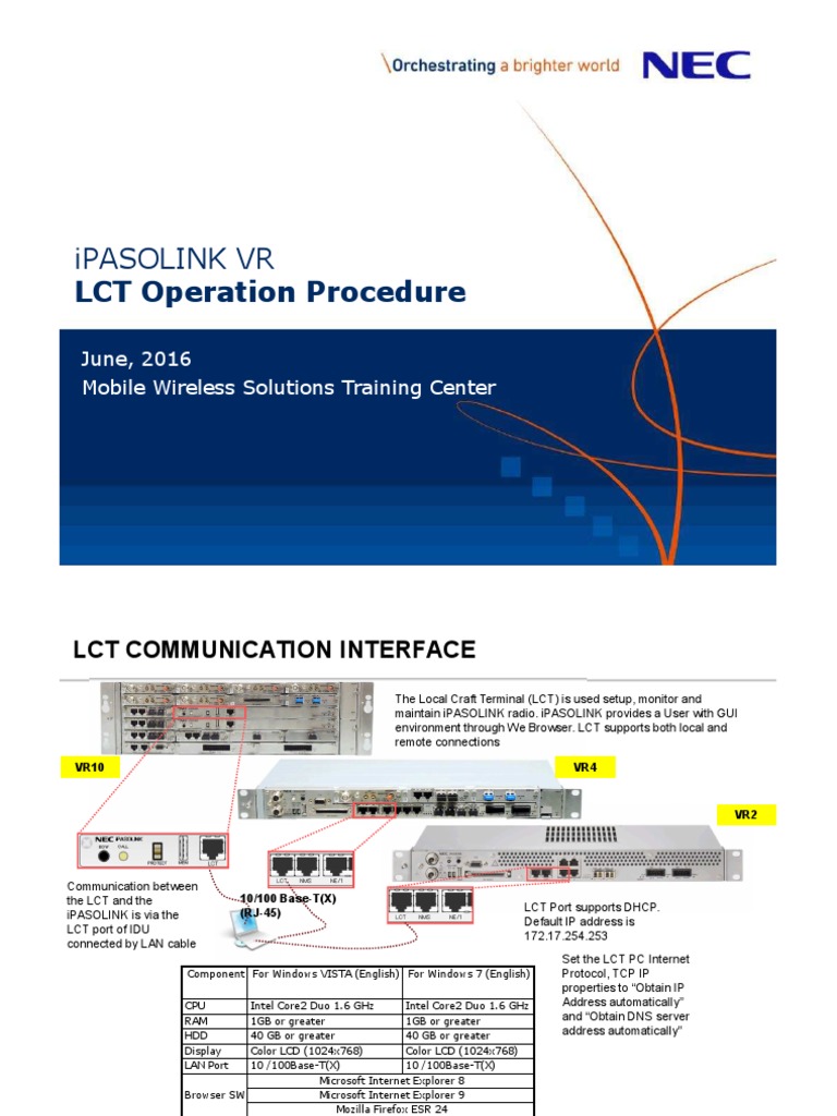 iPASOLINK LCT User Guide | PDF | Computer Network | Networking Standards