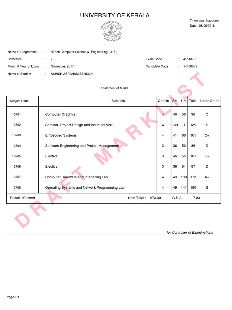 Draft Marklist: University of Kerala | PDF | Computer Engineering | Computing