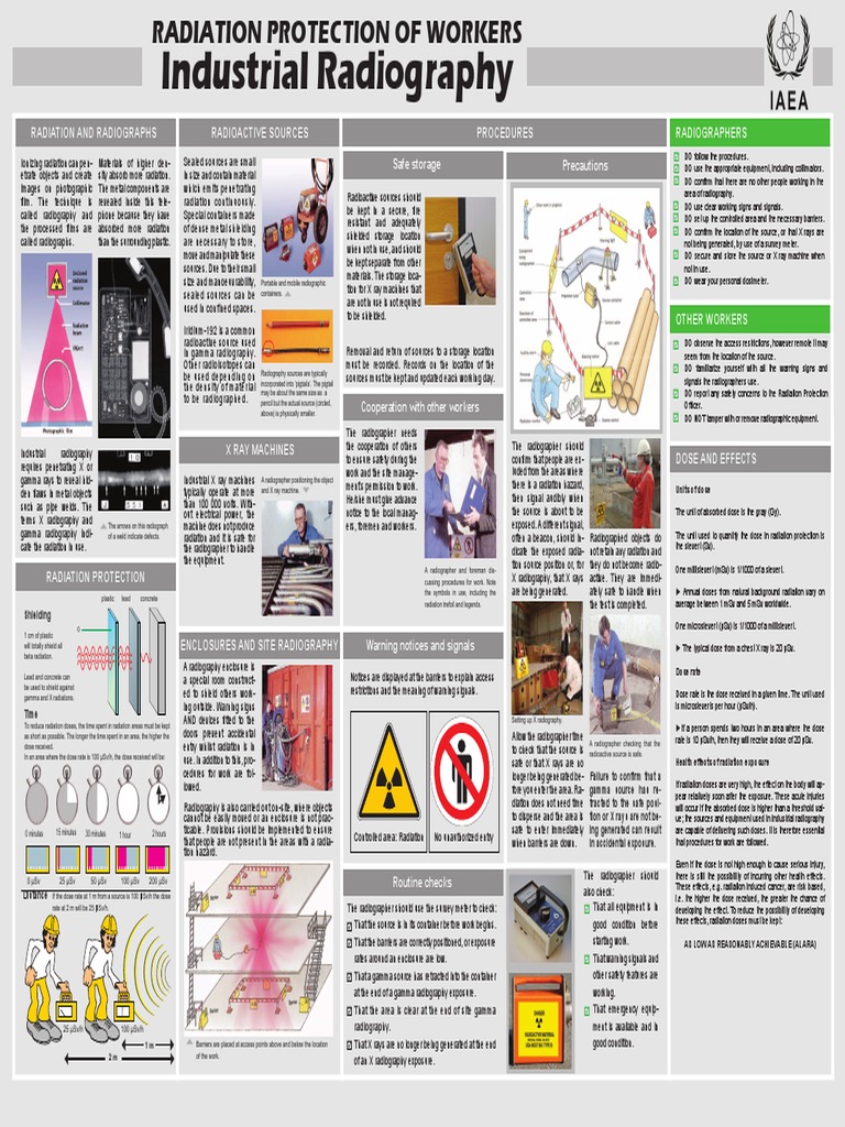 Industrial Radiography PDF | PDF | Ionizing Radiation | Radiation ...