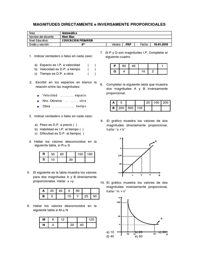 Magnitudes Directa e Inversa | Matemáticas | Ciencia