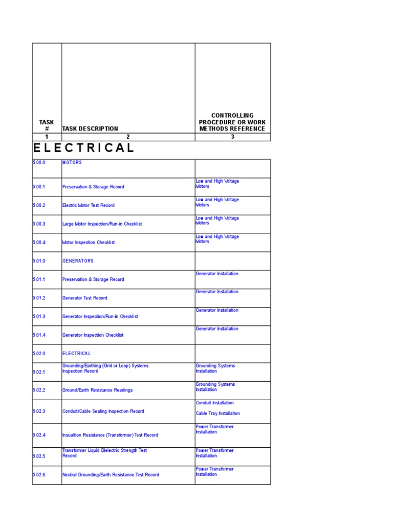 Quality Plan for Electrical Work | Insulator (Electricity) | High Voltage